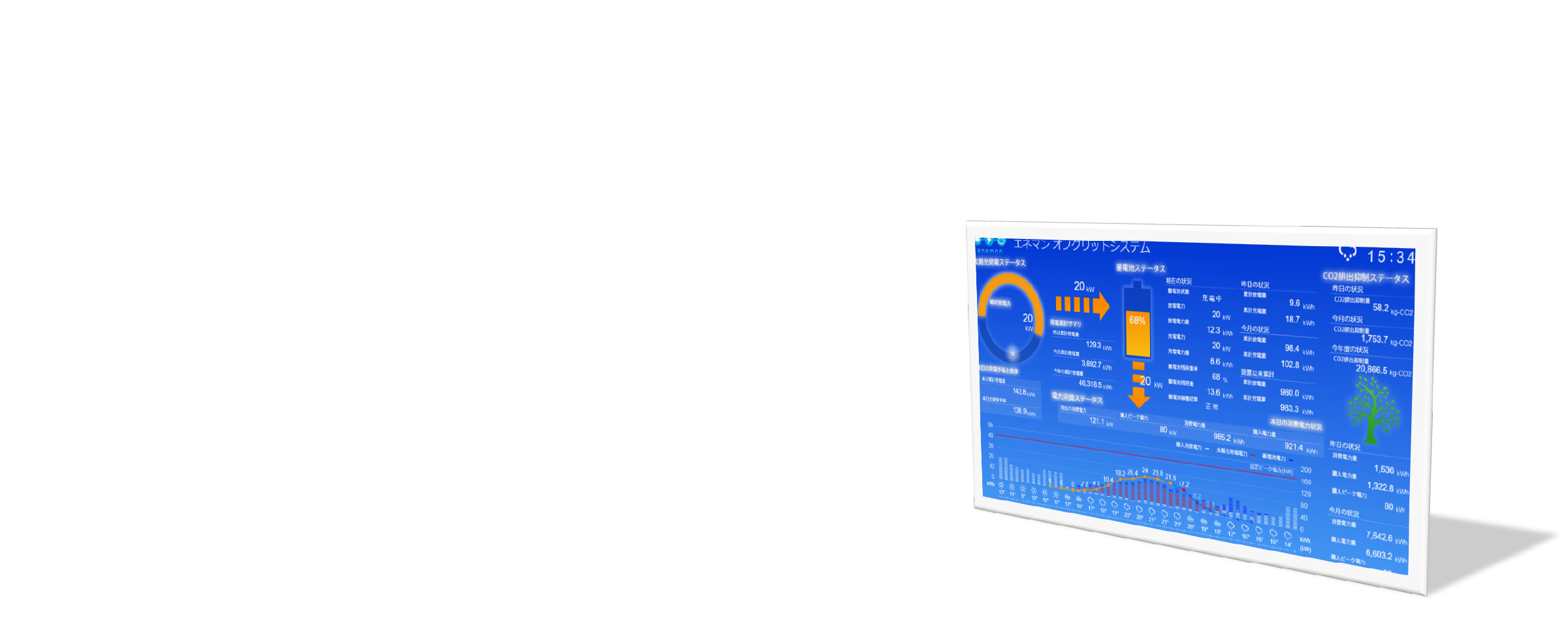 公共・産業用蓄電池システム｜株式会社エネマン（eneman）